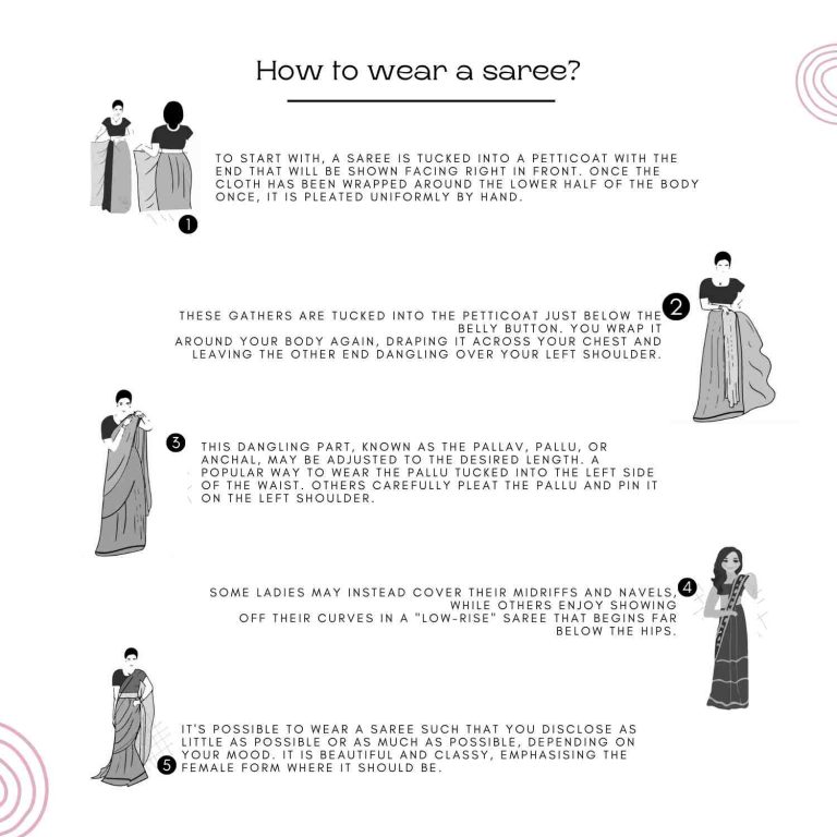 HALF SAREE VS FULL SAREE (KEY DIFFERENCES) – Traditional Sarees | Types ...