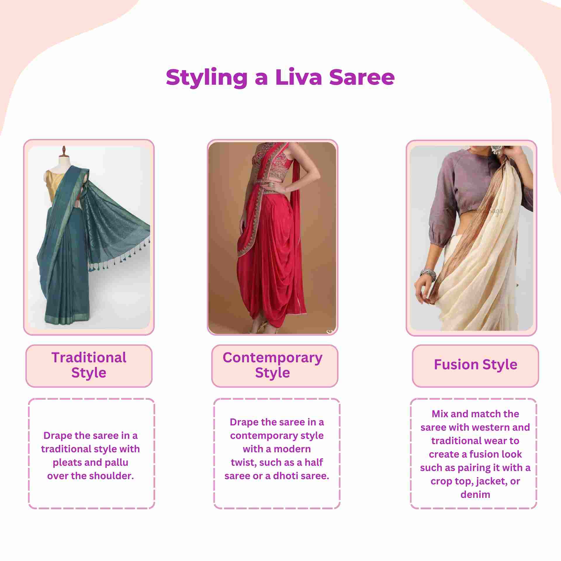 LIVA SAREE – A COMPLETE GUIDE [HISTORY, PRICE, AND DESIGNS ...